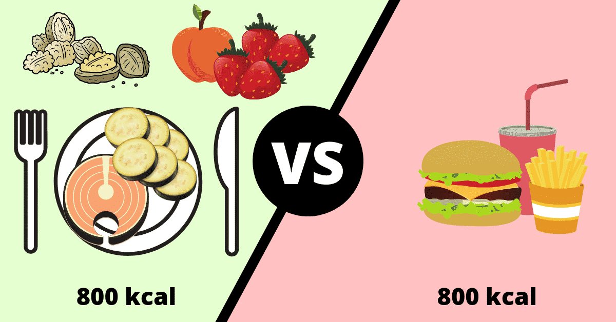 La balance calorique et ses limites – Retour vers la santé